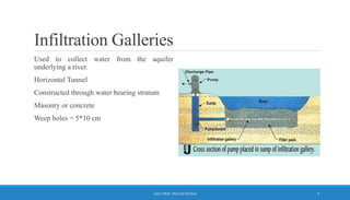 L2 - Sources of water.ppt | Geology | Science