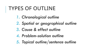 Oral Communication -L2 - Speech Writing.pptx