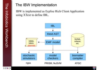 The Infobiotics workbench | PPT