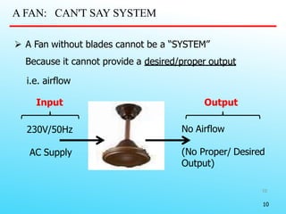 L2 unit 1-definition and practical examples, basic clcs | PPTX | Technology & Computing