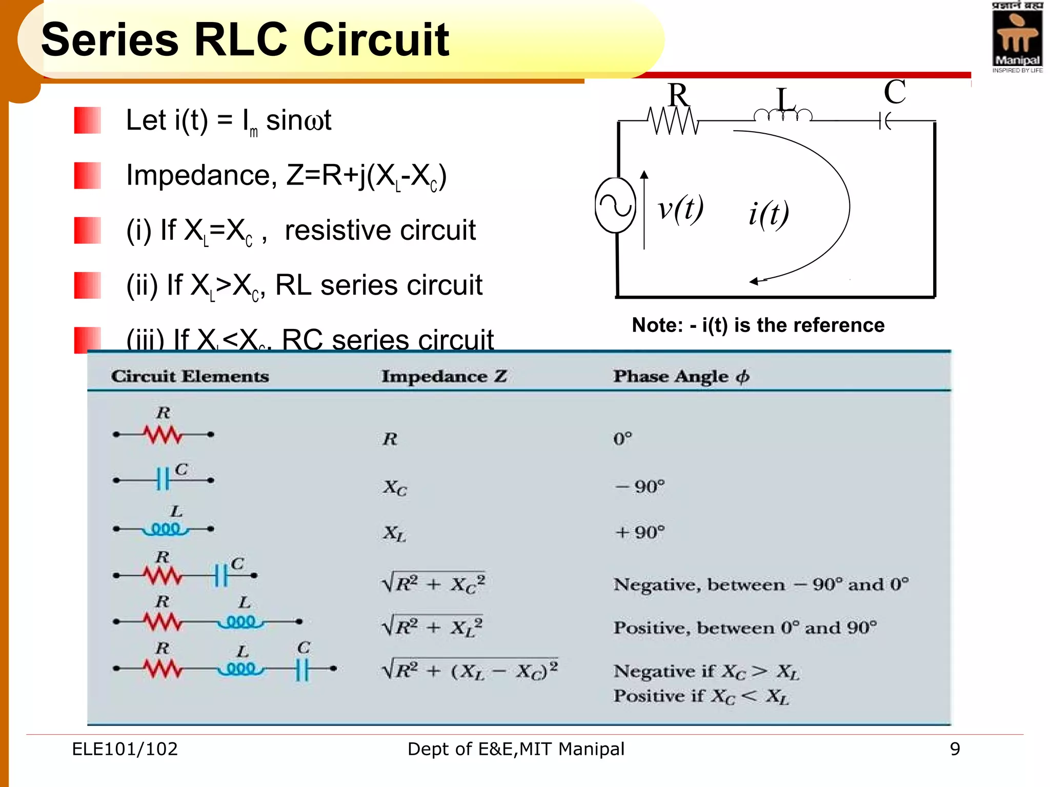L20 1 ph-ac | PPT | Free Download