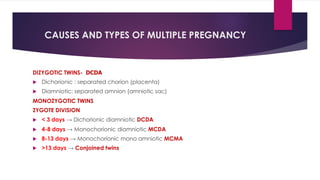 L20. MULTIFOETAL PREGNANCY.pdf