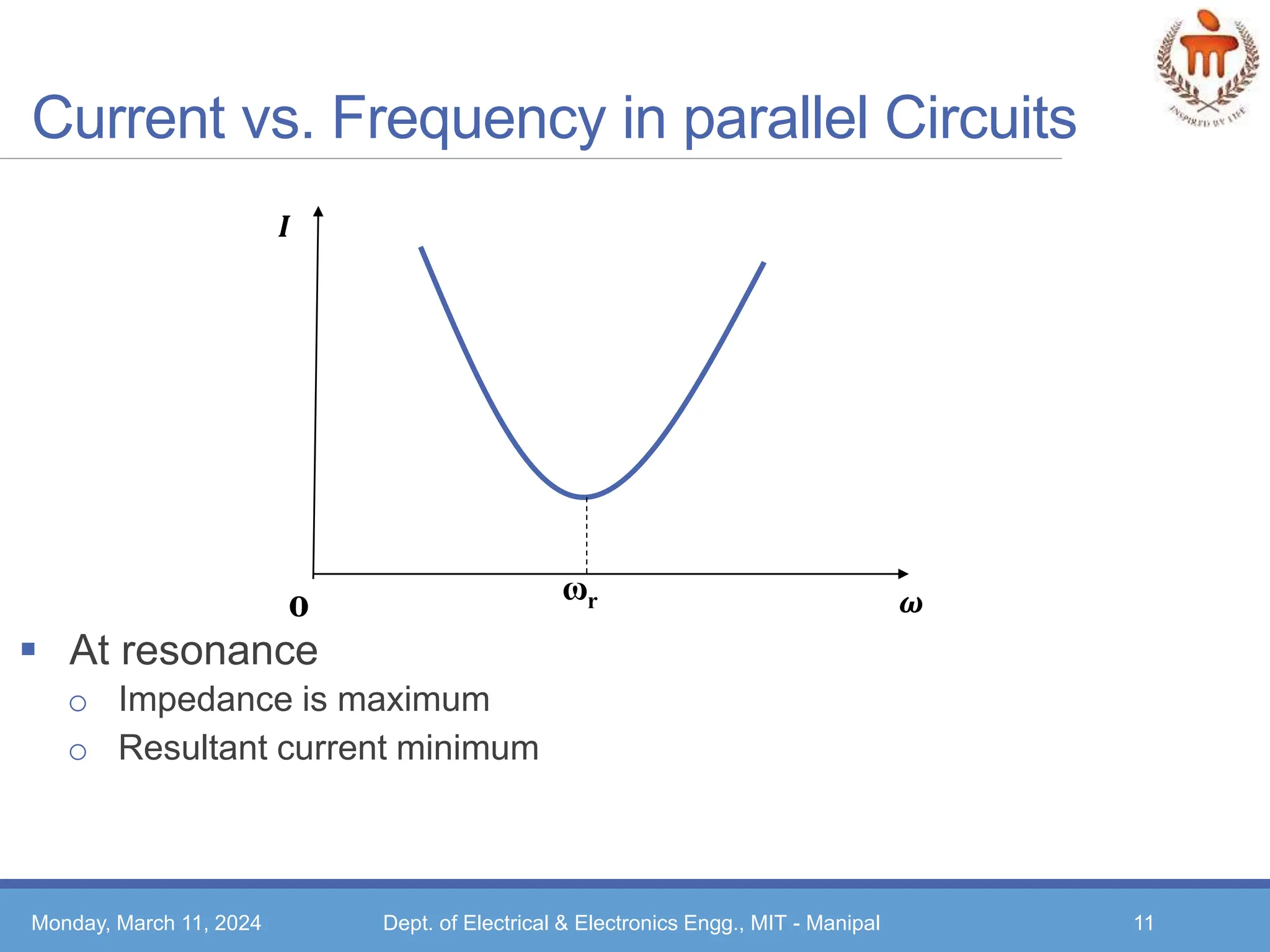 Basic Electric theory - Resonance.pptx | Physics | Science