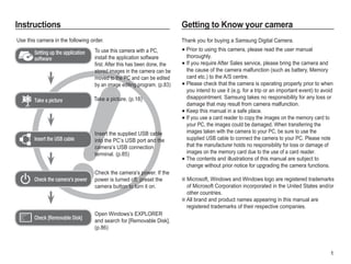 Samsung Camera L201 User Manual | PDF