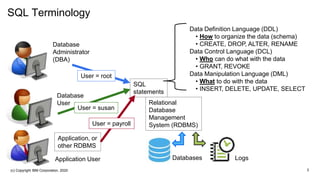 L203326 intro-maria db-techu2020-v9 | PPT