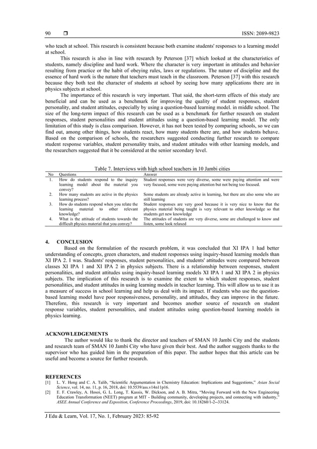 Overview the inquiry learning model: Attitudes, student characters, and ...