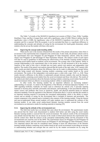 Social studies learning modules to improve concept understanding and ...