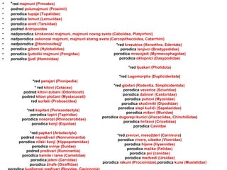 L207 - Biologija - Sisari – Natalija Radenković - Danijela Veljković | PPT