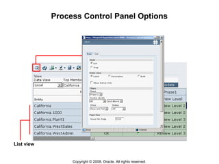 L20 managing the review cycle using process management | PPT | Business ...