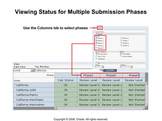 L20 managing the review cycle using process management | PPT | Business Accounting & Finance ...