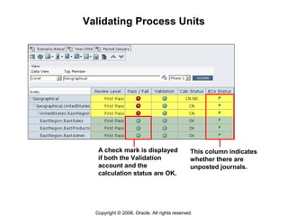 L20 managing the review cycle using process management | PPT | Business Accounting & Finance ...