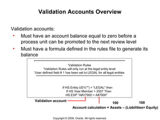 L20 managing the review cycle using process management | PPT | Business Accounting & Finance ...