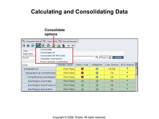 L20 managing the review cycle using process management | PPT | Business Accounting & Finance ...