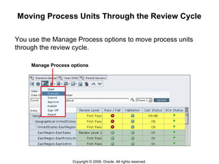 L20 managing the review cycle using process management | PPT | Business Accounting & Finance ...