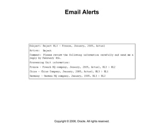 L20 managing the review cycle using process management | PPT | Business Accounting & Finance ...