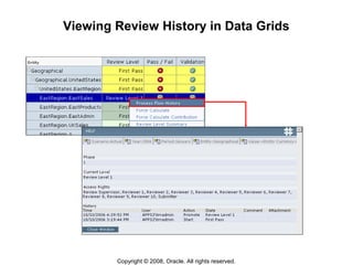 L20 managing the review cycle using process management | PPT | Business Accounting & Finance ...