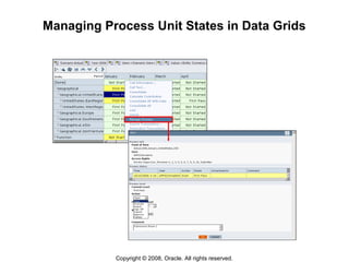 L20 managing the review cycle using process management | PPT | Business Accounting & Finance ...