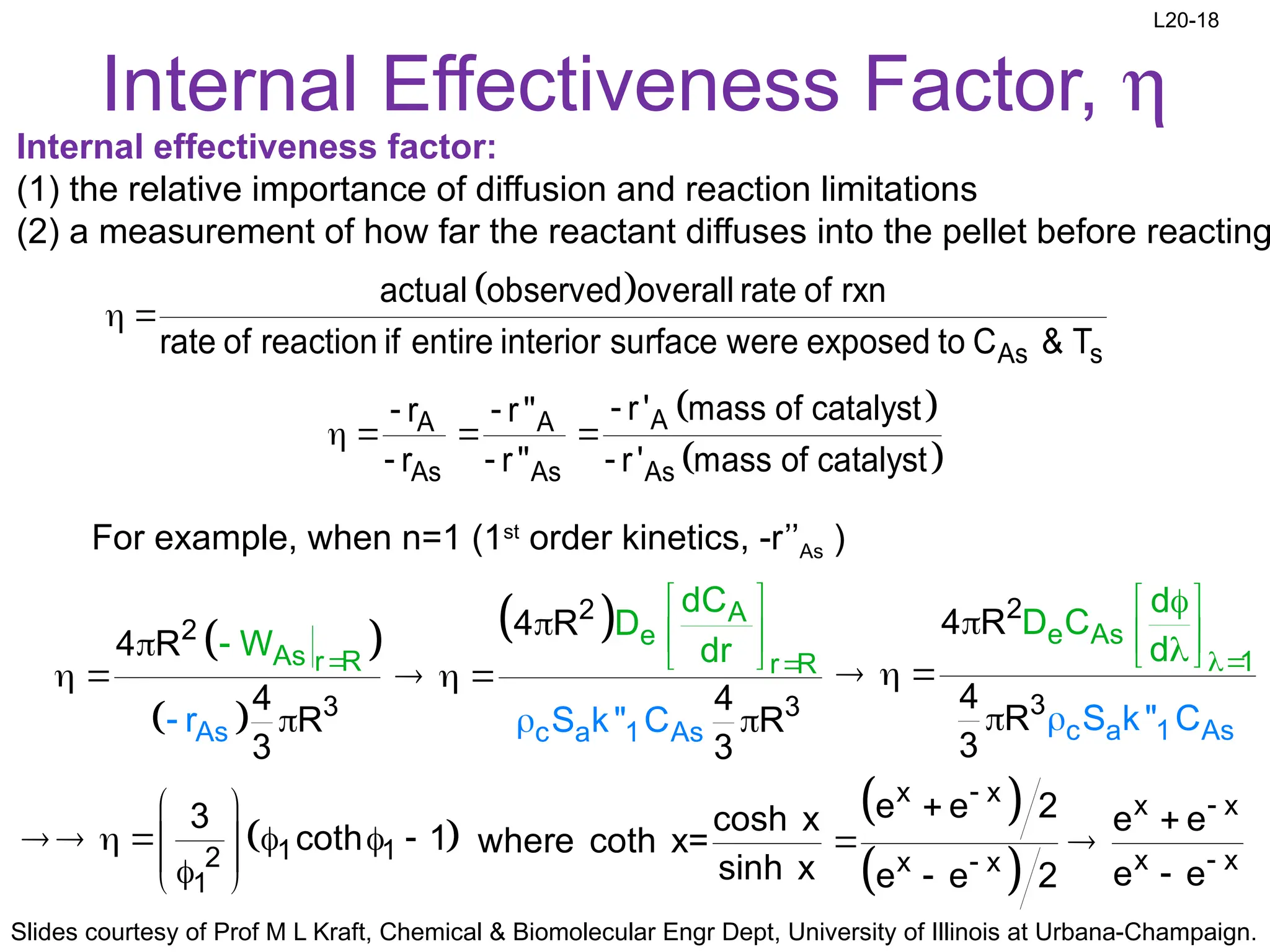 L20 Shrinking core model, internal diffusion and catalysis.pptx