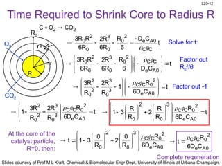 L20 Shrinking core model, internal diffusion and catalysis.pptx