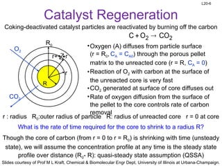 L20 Shrinking core model, internal diffusion and catalysis.pptx