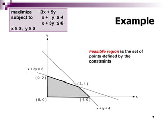 L20 Simplex Method | PPT | Computer Software and Applications | Computing