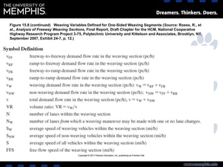L20 Weaving Merging and Diverging Movements | PDF