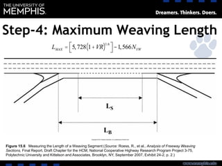 L20 Weaving Merging and Diverging Movements | PDF