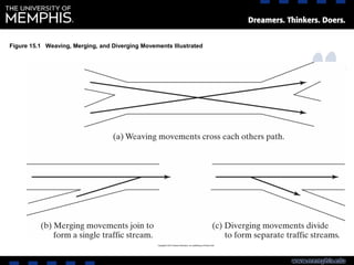 L20 Weaving Merging and Diverging Movements | PDF
