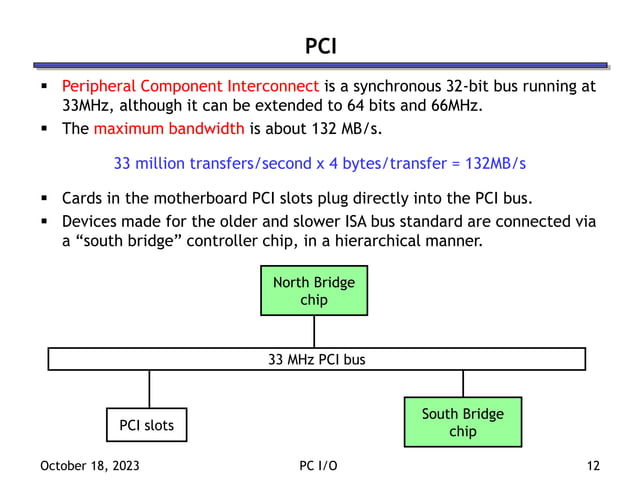 L21-Introduction-to-IO.ppt