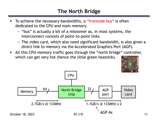 L21-Introduction-to-IO.ppt