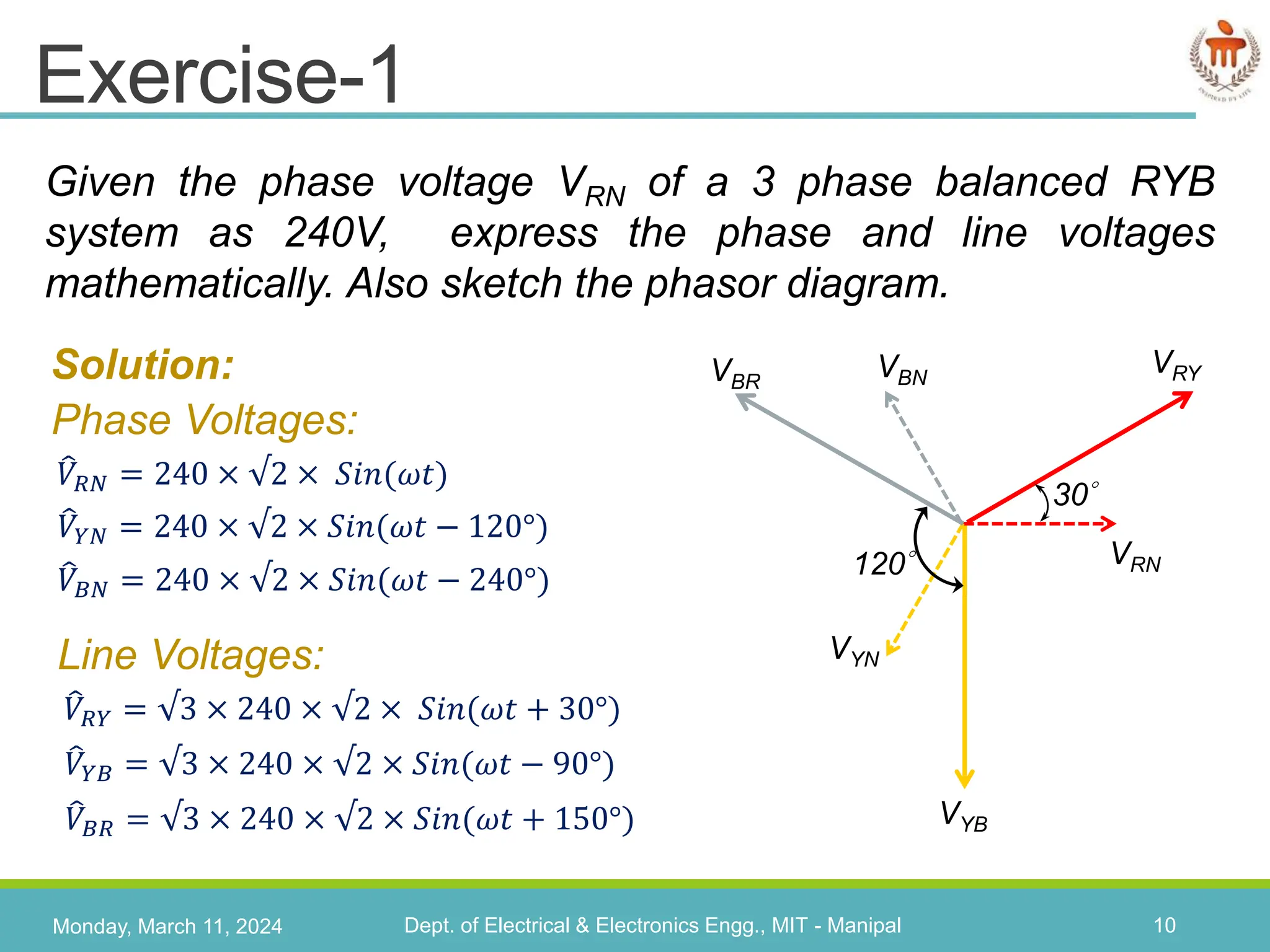 L21- Three Phase Excitation _ reprentation.pptx