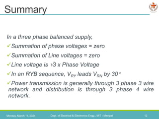 L21- Three Phase Excitation _ reprentation.pptx