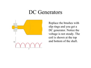 dc generator | PPT