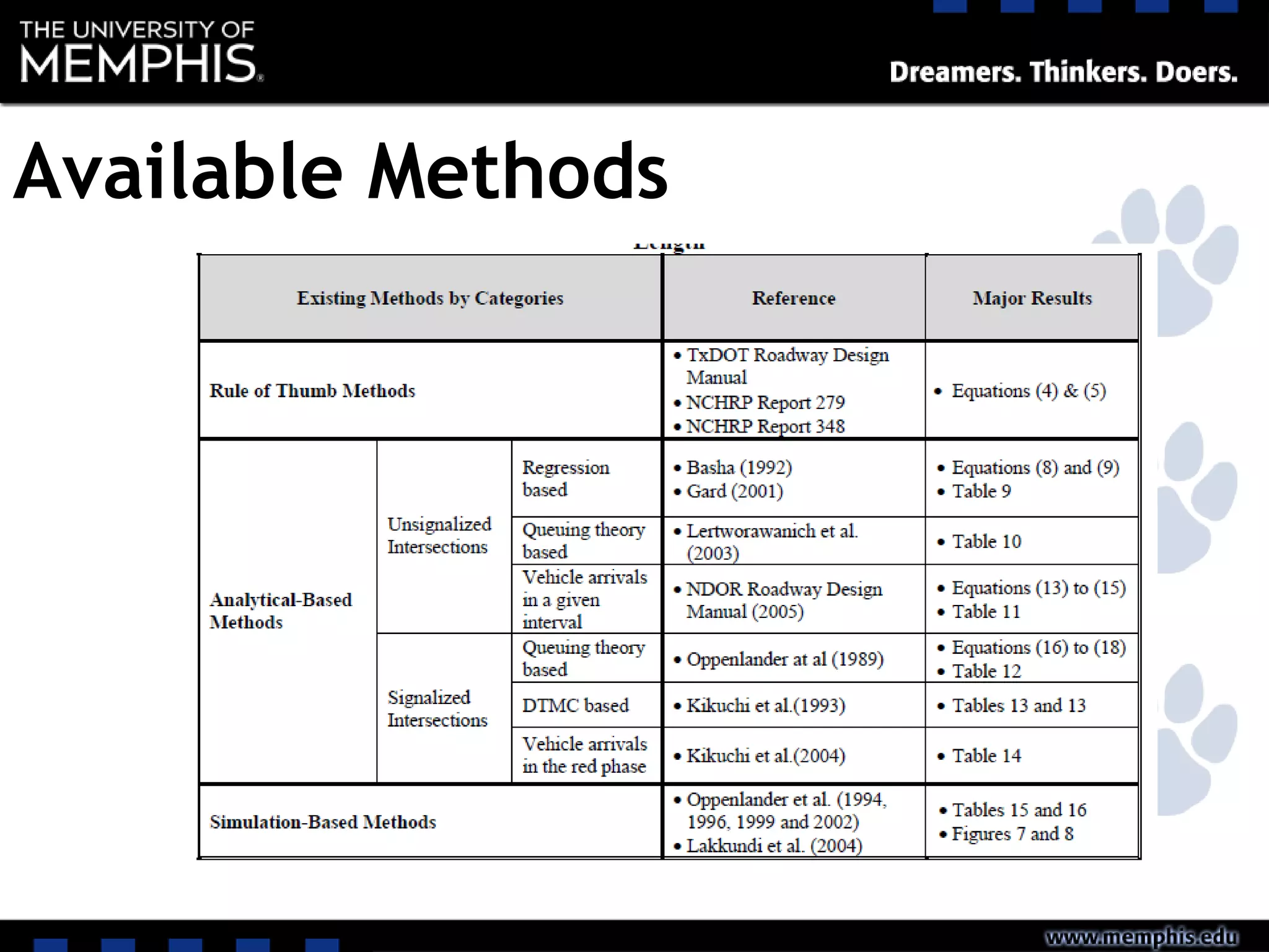 L21 Left Turn Bay Design | PPT