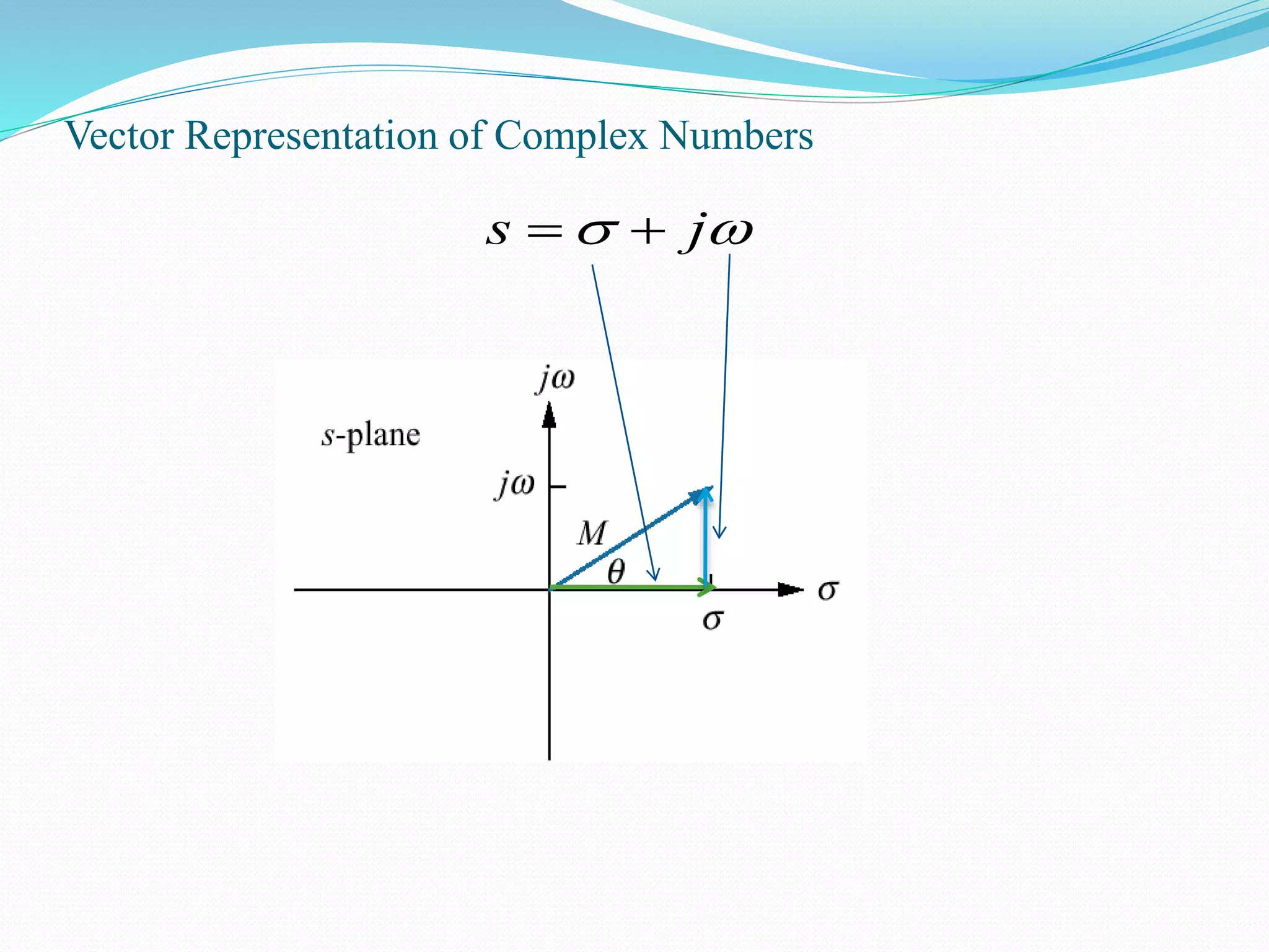 L21_Root Locus Techniques_Introduction.pptx | Physics | Science