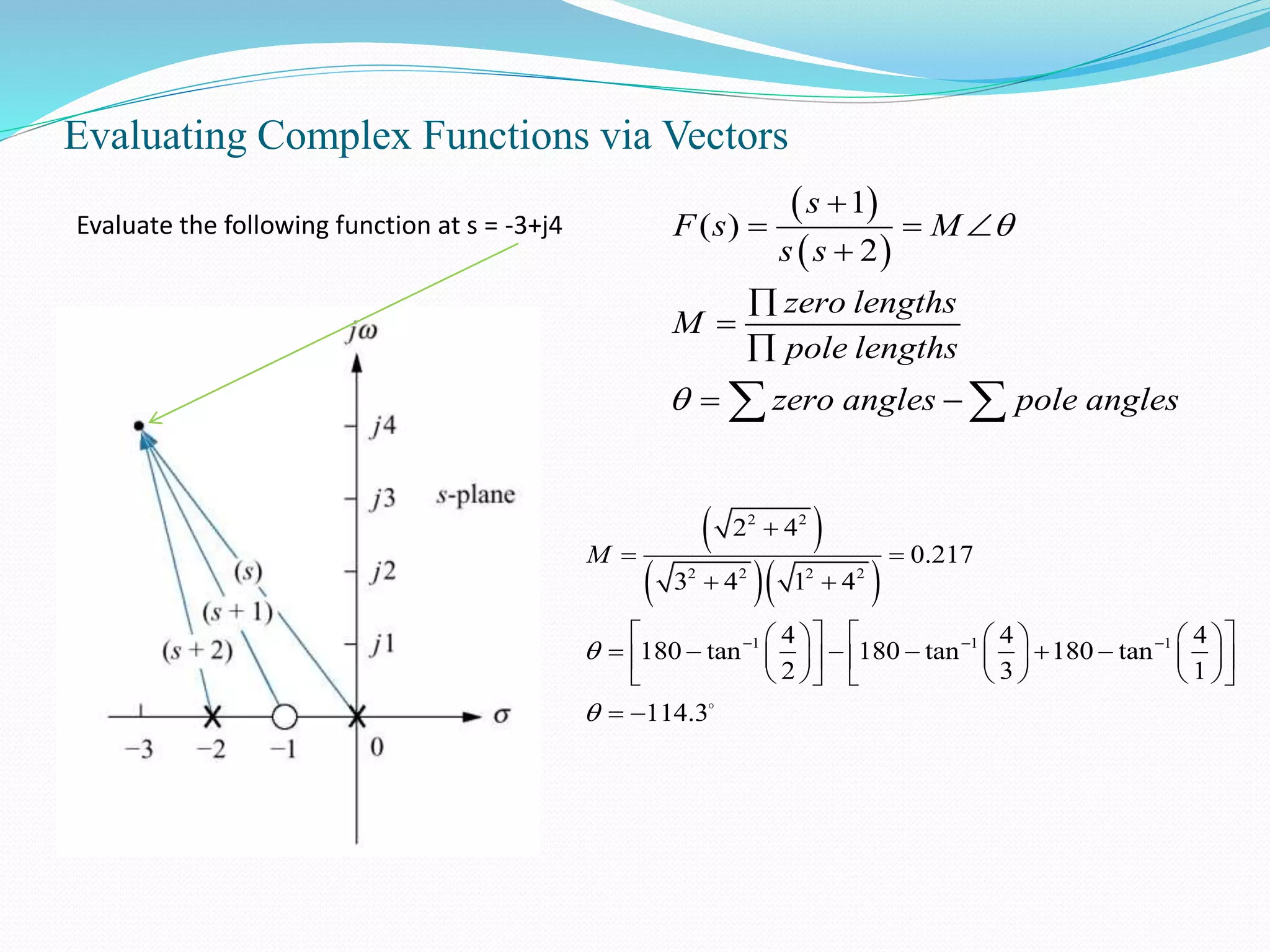 L21_Root Locus Techniques_Introduction.pptx | Physics | Science