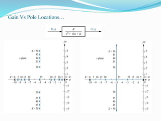 L21_Root Locus Techniques_Introduction.pptx | Physics | Science