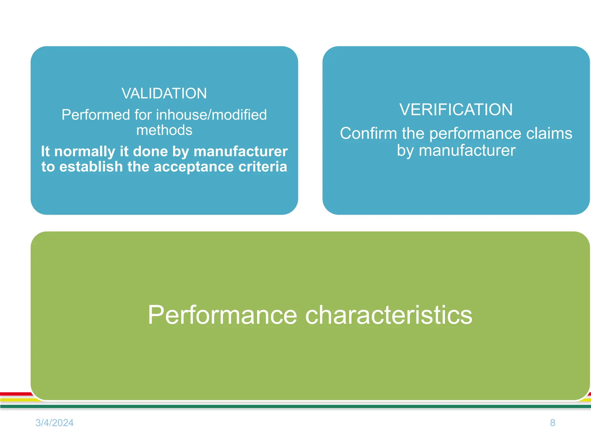 Validation of laboratory tests with important guidelines | PPTX