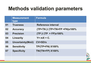 Validation of laboratory tests with important guidelines | PPTX