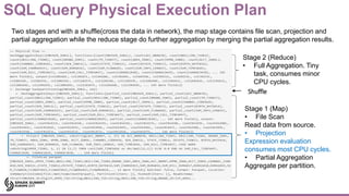 FPGA-Based Acceleration Architecture for Spark SQL Qi Xie and Quanfu Wang | PDF