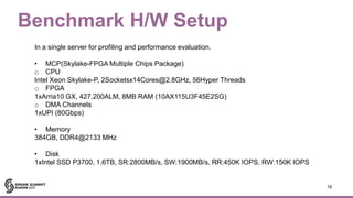 FPGA-Based Acceleration Architecture for Spark SQL Qi Xie and Quanfu Wang | PDF