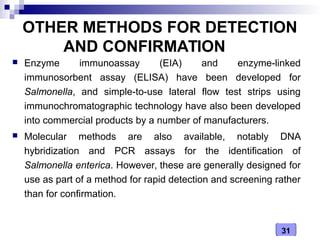 Medical Microbiology Laboratory (Enterobacteriaceae - III) | PPT