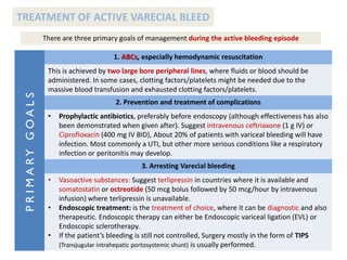 L22-PORTAL HYPERTENSION (1).pdf