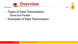 Data communication serial and parallel transmission | PPT
