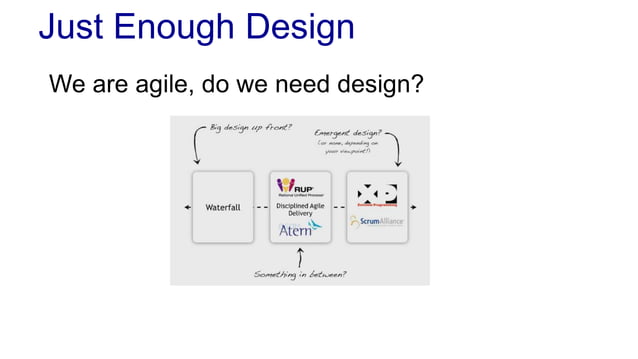 L22 Architecture and Agile | PPTX