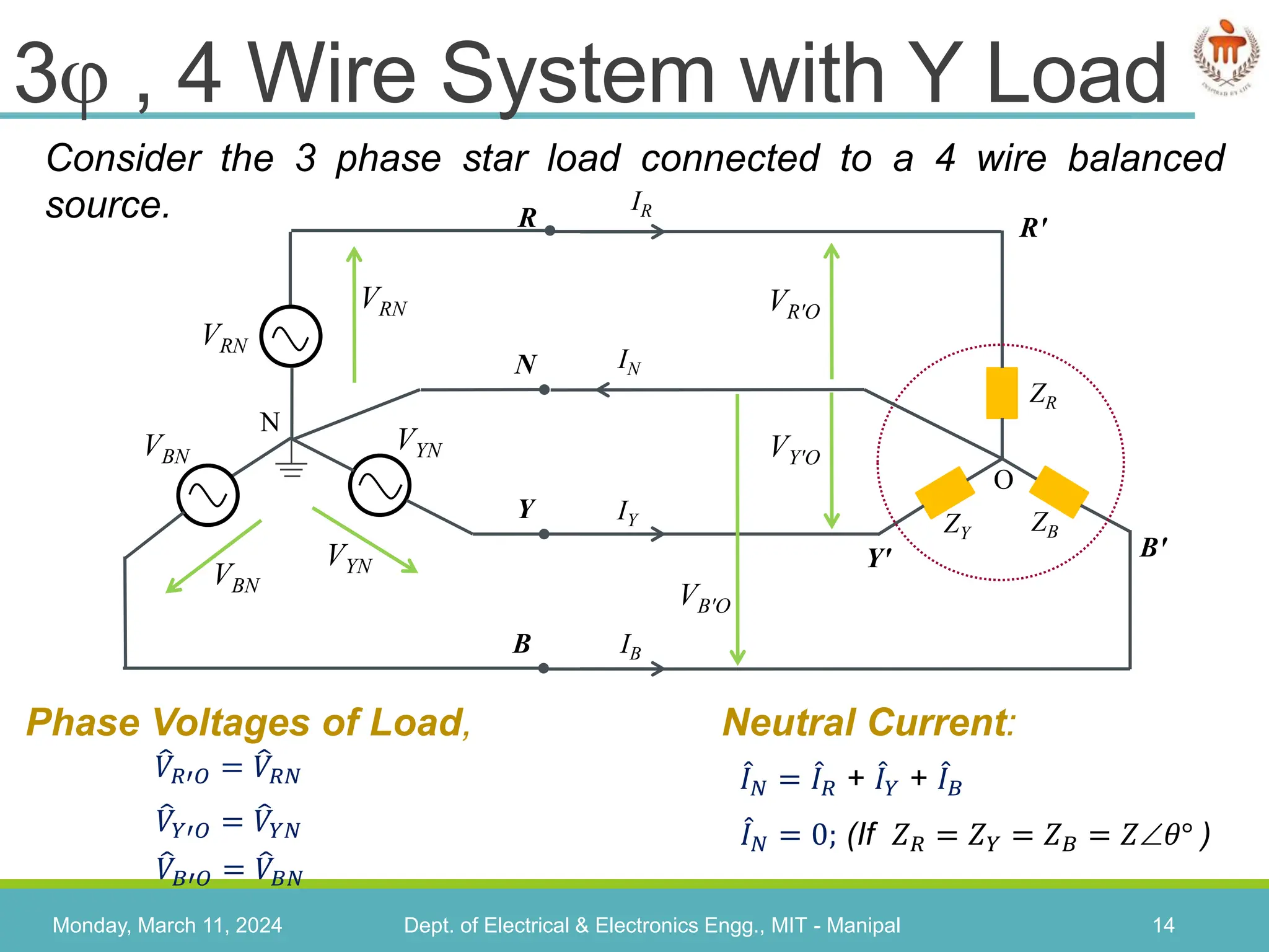 L22,L23 - 3 phase loads Balanced _ Unbalanced loads.pptx