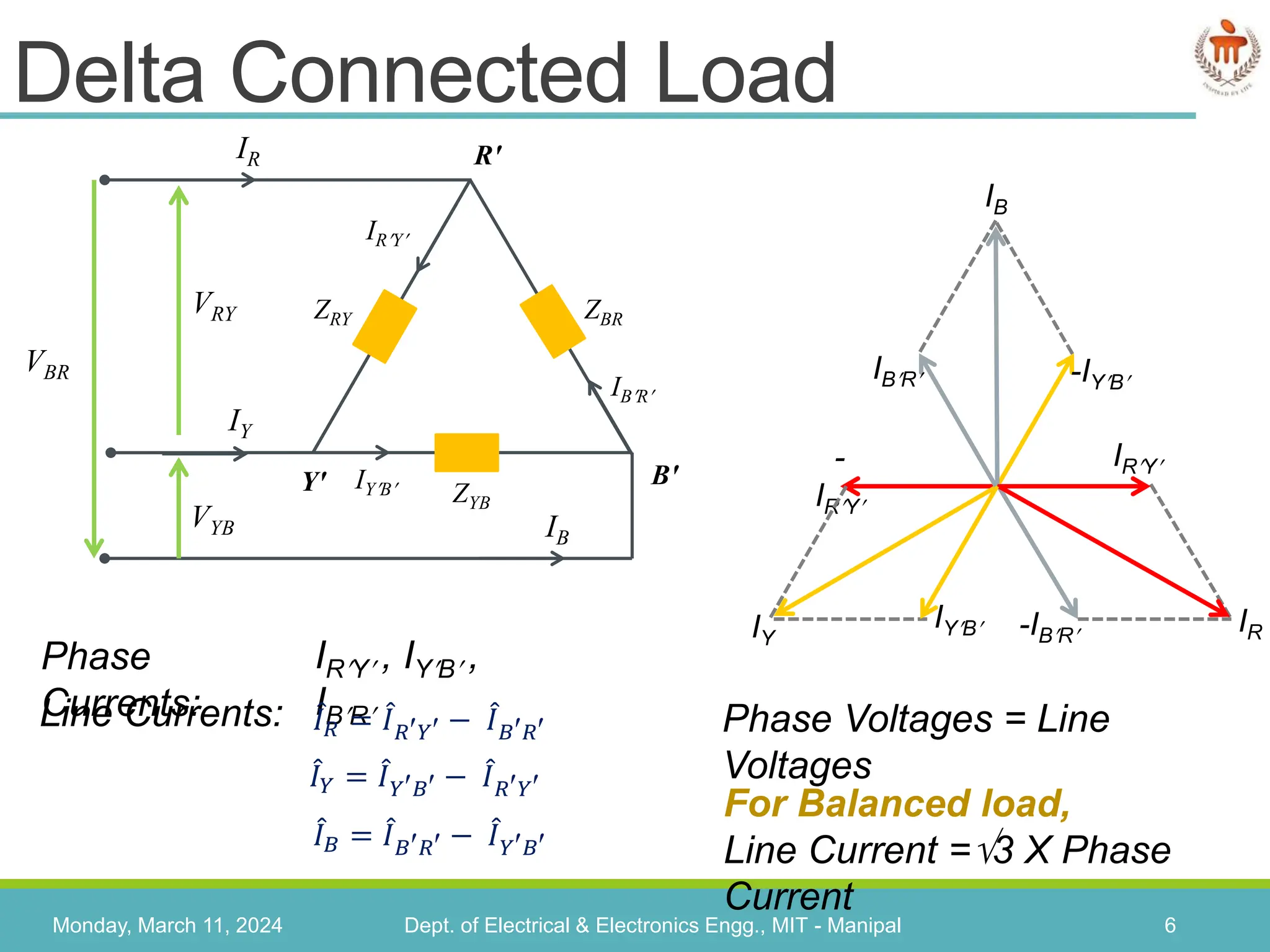 L22,L23 - 3 phase loads Balanced _ Unbalanced loads.pptx