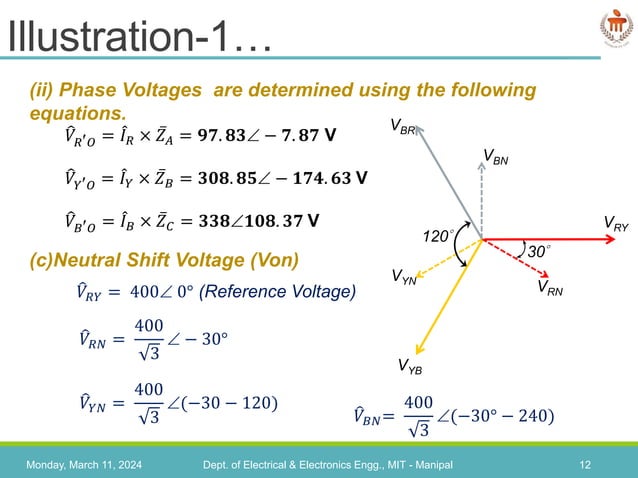 L22,L23 - 3 phase loads Balanced _ Unbalanced loads.pptx | Physics | Science