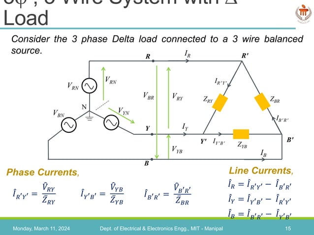 L22,L23 - 3 phase loads Balanced _ Unbalanced loads.pptx | Physics | Science