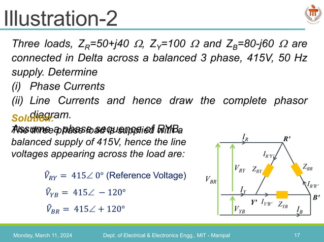 L22,L23 - 3 phase loads Balanced _ Unbalanced loads.pptx | Physics | Science